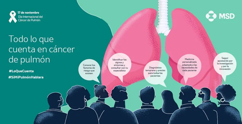 ‘todo Lo Que Cuenta En Cáncer De Pulmón La Campaña De Msd Con Motivo Del Día Internacional Del
